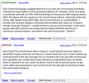 Circlist - IntactiWiki